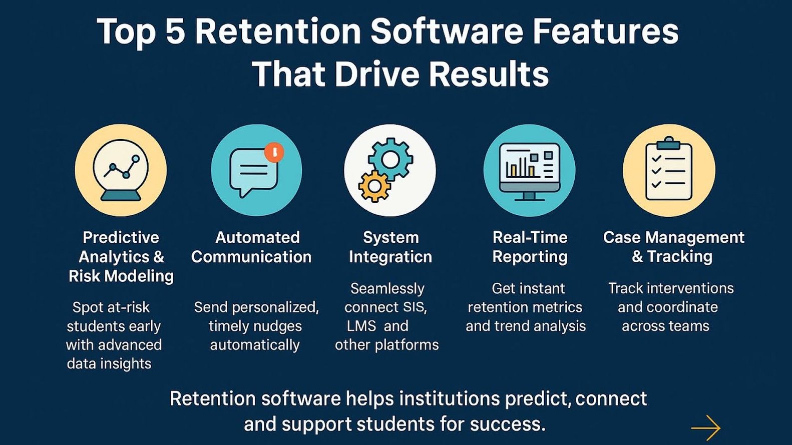 Student Retention Strategies: 8 Proven Methods to Boost Higher Ed Success